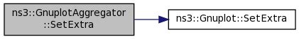 Ns Ns GnuplotAggregator Class Reference Ns Ns GnuplotAggregator Class Reference