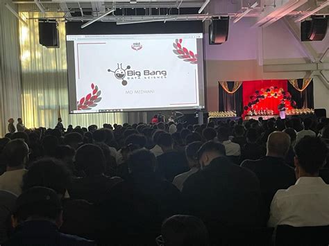 Mo Medwani Phd On Linkedin Datascience Power Tech Career