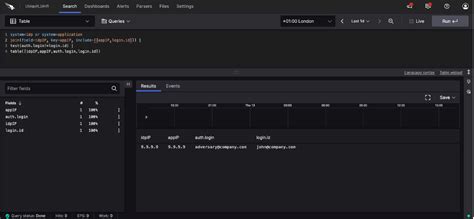 Adversaries Can Log In With Microsoft” Through The Noauth Azure Active