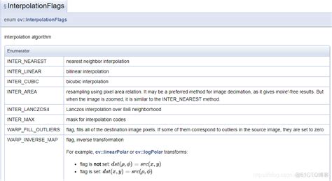 opencv图像缩放resize各种插值方式的比较 51cto博客 c opencv resize