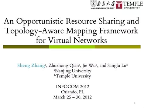 Ppt Opportunistic Resource Sharing And Topology Aware Mapping For Virtual Networks Powerpoint