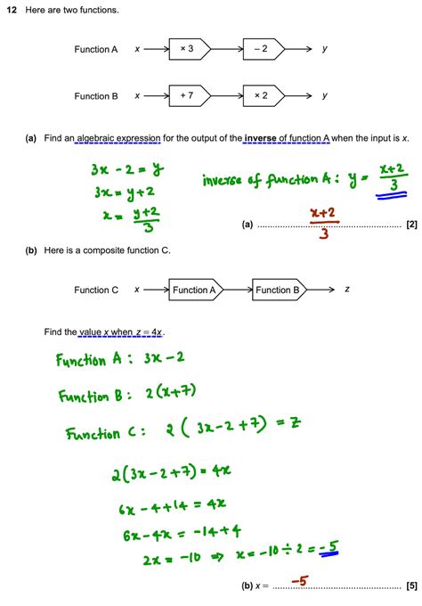 Gcse Inverse Functions Questions And Answers