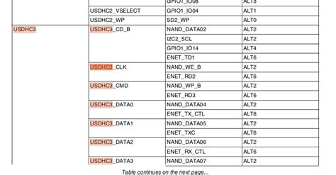 Solved Imx8mp Boot From Emmc At Ethernet Port Nxp Community