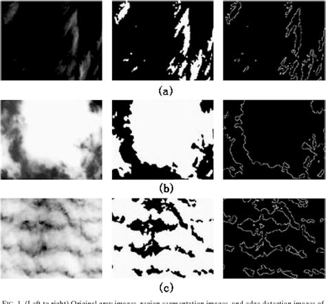Figure 1 From Cloud Classification Based On Structure Features Of Infrared Images Semantic Scholar