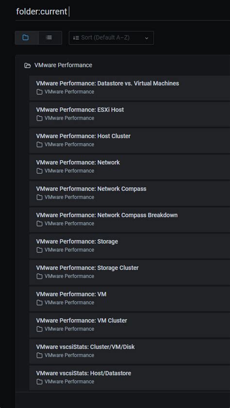 Save Energy Without Reducing Vm Performance In Your Vmware Vsphere Cluster Codenotary