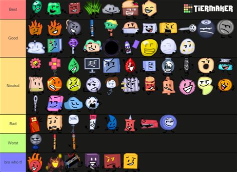 Bfb My Way Characters Tier List Community Rankings Tiermaker
