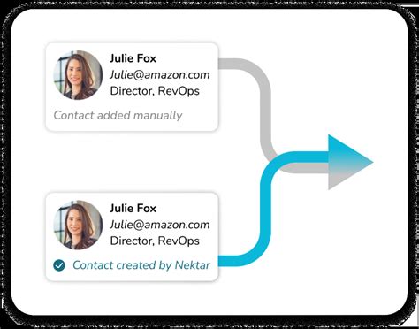 platform nektar crm contact creation automate and enrich your crm
