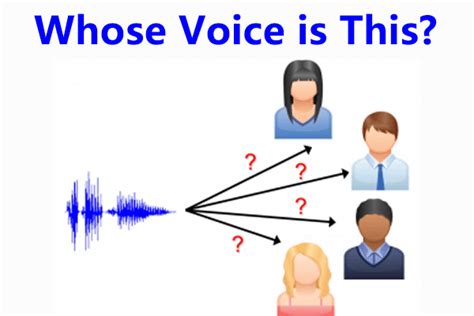 voxnote speaker diarization improve transcription accuracy and clarity