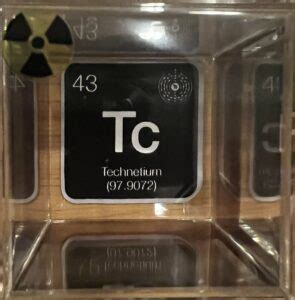 Technetium Living Periodic Table