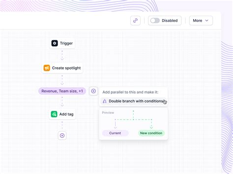 Workflow Improvement By Eugen Eşanu On Dribbble