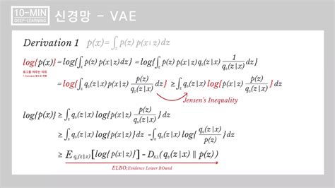 십분딥러닝9vaevariational Autoencoder Ppt