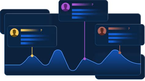 Symbl Ai Llm For Conversation Data