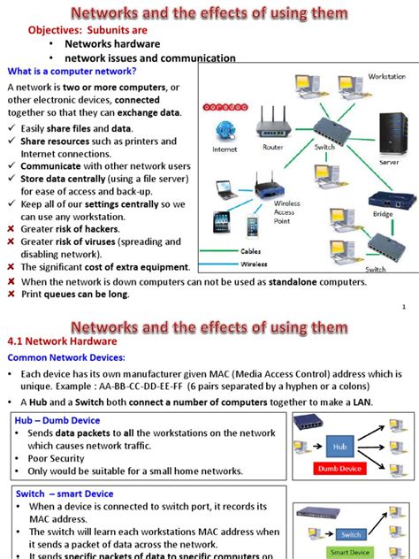 Unit 4 Networks And The Effects Of Using Them Pdf Computer Network Internet