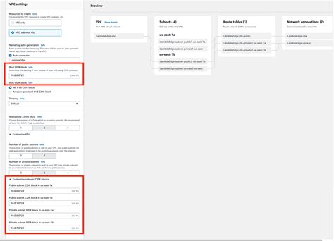 Running AWS Lambda Functions On AWS Outposts Using AWS IoT Greengrass AWS Compute Blog