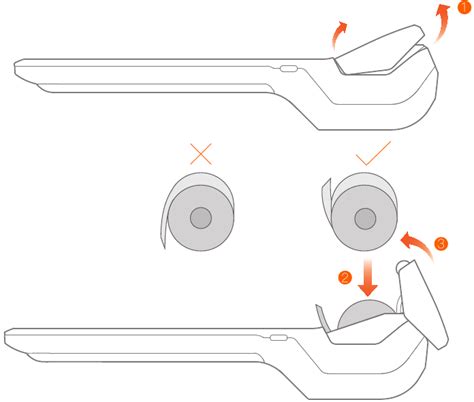 Sunmi V Pro T Pos Mobile Thermal User Guide Manualslib