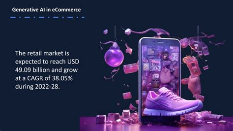 Generative Ai In Ecommerce Benefits And Use Cases Sigma Solve