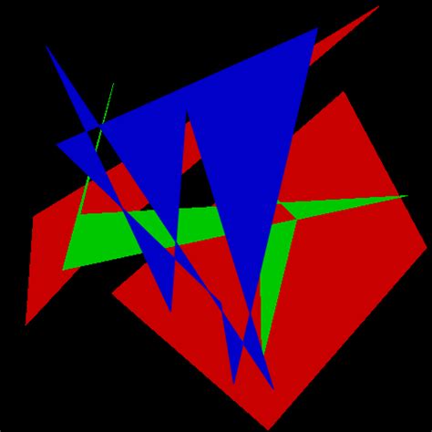 Opencv Cookbook