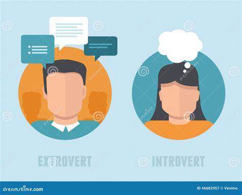 Introvert Vs Extrovert Infographic