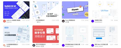 流程图如何制作？这4个在线工具助你快速搞定！ 即时设计