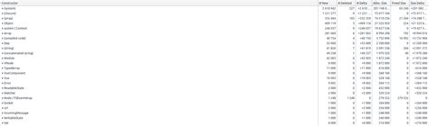 Possible Memory Leak · Issue 6081 · Nuxtnuxt · Github
