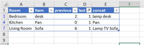 Vba Merge Contents Of Multiple Cells Depending On Another Column Rexcel