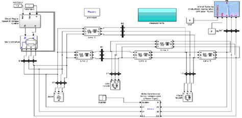 Simulated Test System With Sssc Download Scientific Diagram