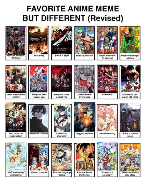 What Is Your Goat 1 Of All Time Manga Rmanga