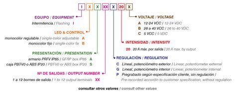 Flashing And Amplifiers Electronics For Leds