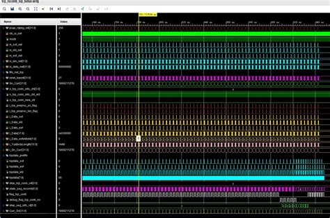 Fpga上基于verilog的tcp乱序重排算法实现及性能评估 Toy模板网