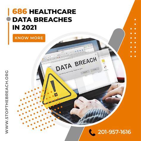 Protected Harbor On Linkedin Healthcaredatabreach Databreaches Databreachsecurity…