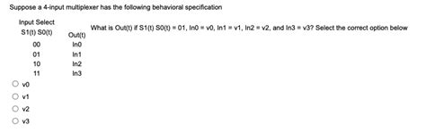 Solved Suppose A Input Multiplexer Has The Following Chegg Com