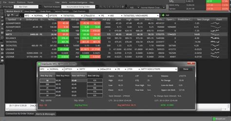 Zerodha Pi Review Desktop Trading Terminal Top Stockbroker