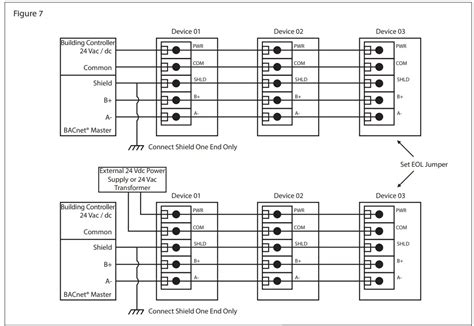 Greystone Pmrmc Series Room Particulate Matter Transmitter User Manual