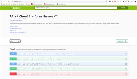 Teaching How To Get Started With Oracle Container Engine For Kubernetes Oke Redthunderblog