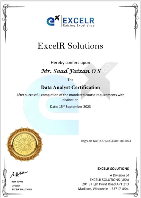 saad faizan on linkedin dataanalysis datavisualization adca