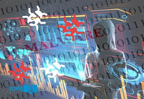 Best Malware Software Tops3