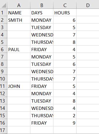 How To Fill In Blanks In Excel With The Cell Above SpreadCheaters