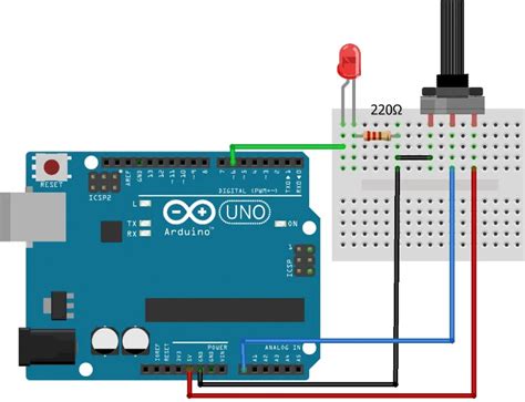 Pwm Adalah Pengertian Jenis Rumus Rangkaian And Cara Kerja