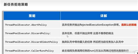 java基础多线程 csdn博客