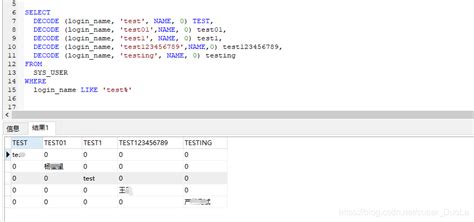 Oracle中decode函数的使用oracle Decode Csdn博客
