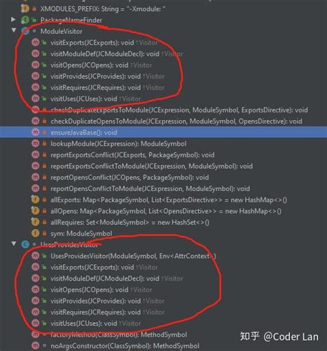 深入理解java语言编译器之模块解析module 知乎 深入理解java语言编译器之模块解析module 知乎