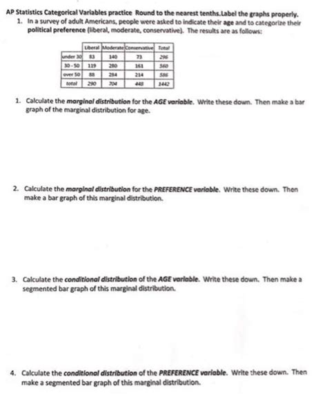 Solved AP Statistics Categorical Variables Practice Round To Chegg