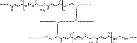 Crosslinked Unsaturated Poly Ester Amide S Containing Lactic Acid Units Download Scientific