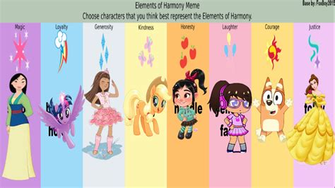 Mlp Elements Of Harmony Base