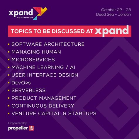 Mohammed Qawasmeh On Linkedin Software Softwaredevelopment Softwarearchitecture