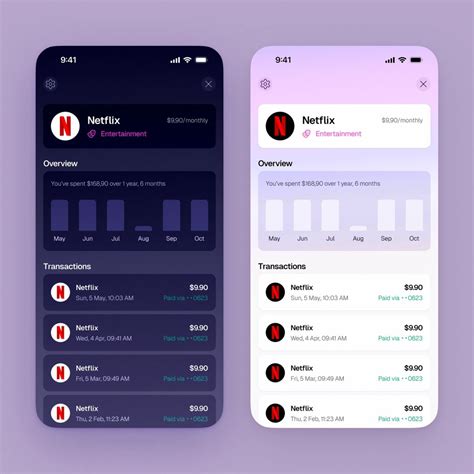Rayan Baig ⭐ On Linkedin Figma Designplugins Uxui Productdesign Workflowoptimization…