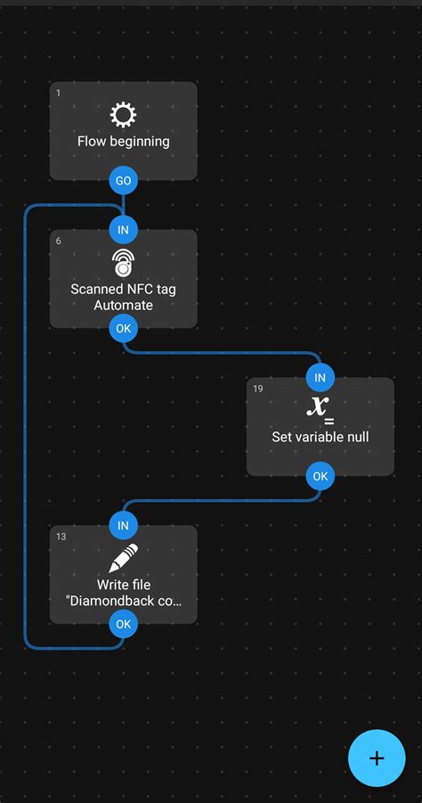 How Do I Add 1 To A Variable Rautomateuser