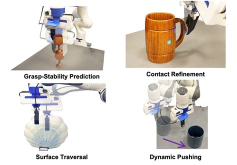Objectfolder Objectfolder