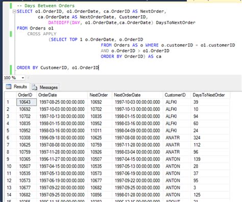 Sql Cross Apply Statement Ptr