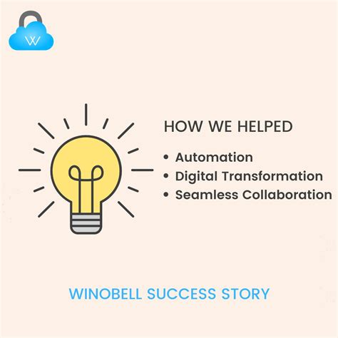 Preeti Pujari On Linkedin Proudmoment Successstories Salesforce